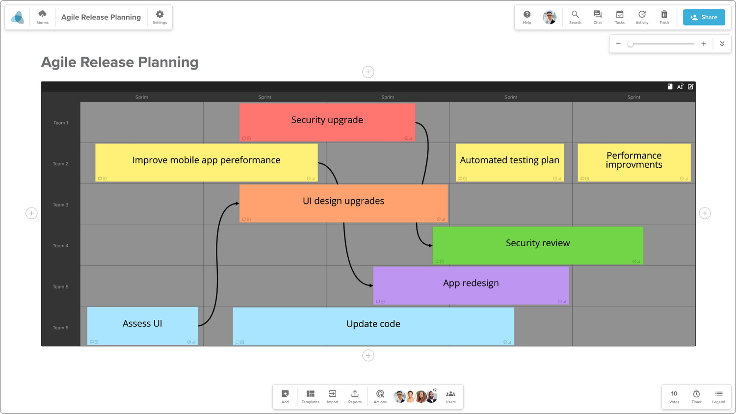 Agile Release Planning | Template — Stormboard