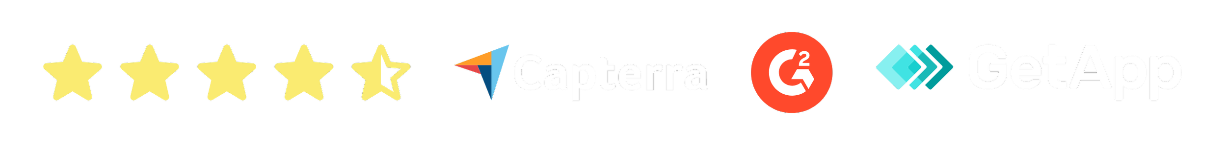 Data-first Collaboration & Digital Whiteboard | Stormboard