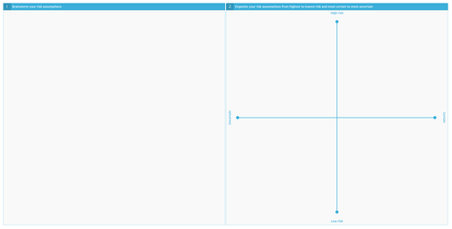Assumption Grid | Template — Stormboard