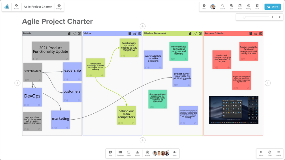 Agile Project Charter | Template — Stormboard