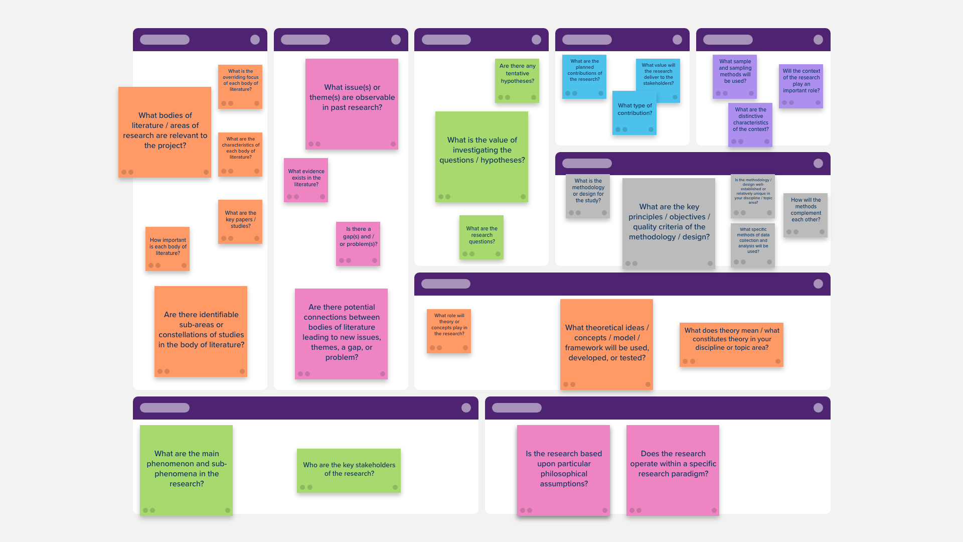 Research Design Canvas Template Stormboard Research Design Canvas Template Stormboard