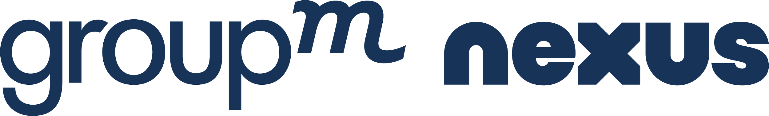Group M Logo Png