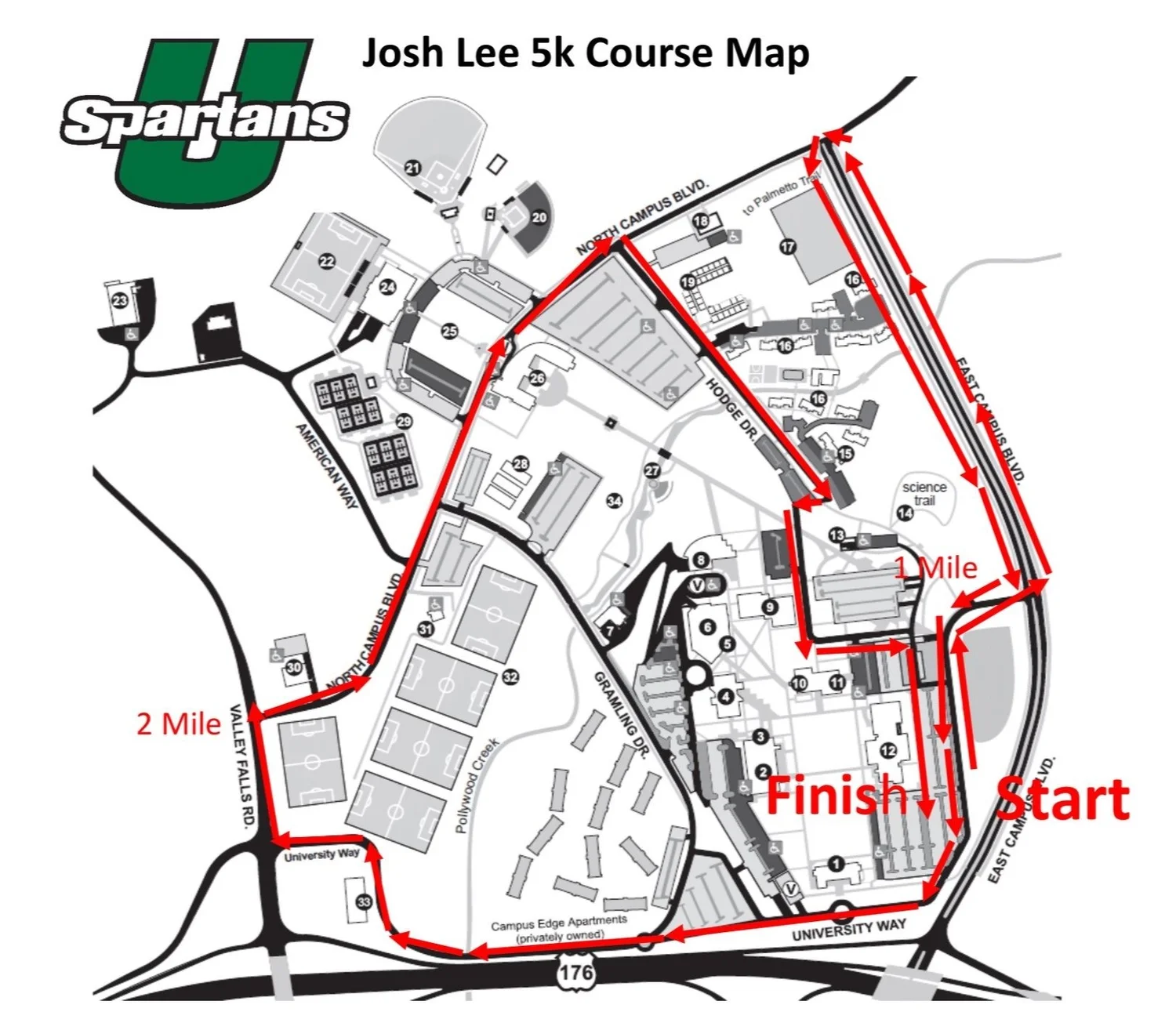 5K Run — Just Finish the Race