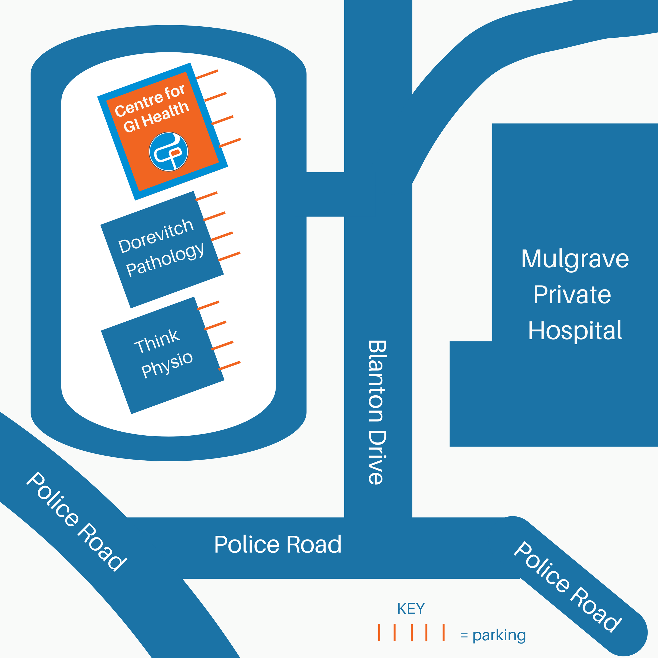 Contact Us — Centre for GI Health