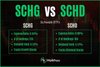SCHD vs. SCHG - Which is Best For You? — HaiKhuu Trading