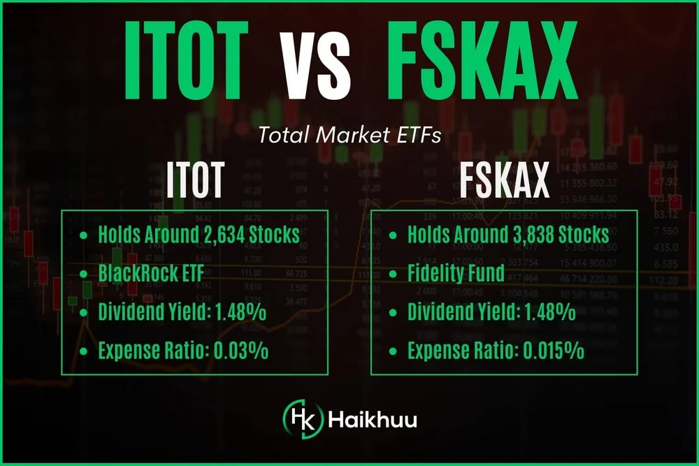 HaiKhuu Trading Education — HaiKhuu Trading