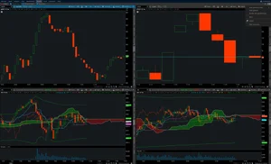 thinkorswim Multiple Monitors Setup Guide — HaiKhuu Trading