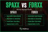 SPAXX vs FDRXX – Which is Best For You? — HaiKhuu Trading