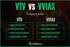 VTV vs. VVIAX: Comparing Vanguard Value Funds — HaiKhuu Trading