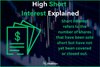 What is a High Short Interest Ratio Explained — HaiKhuu Trading