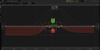 What are Calendar Spreads? | Calendar Spread Options Strategy — HaiKhuu ...