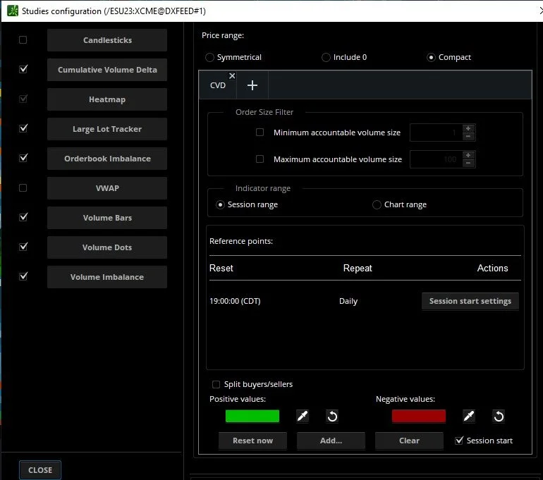 Bookmap thinkorswim: Your Tool for Order Flow Analysis — HaiKhuu Trading