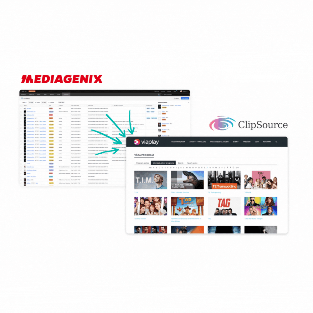 Clipsource MEDIAGENIX Integration Guide — Clipsource