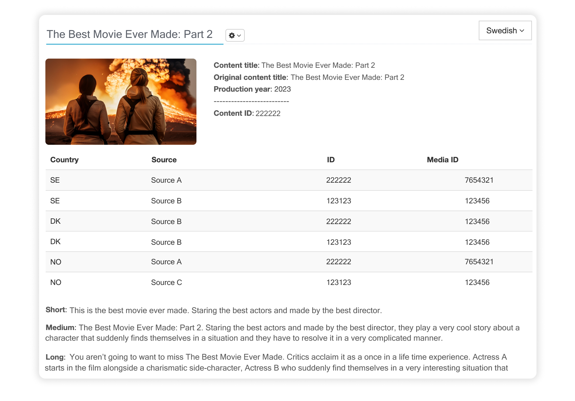 Rethinking ID Mapping: Adapting to Chaos in Movie and Series Cataloging ...