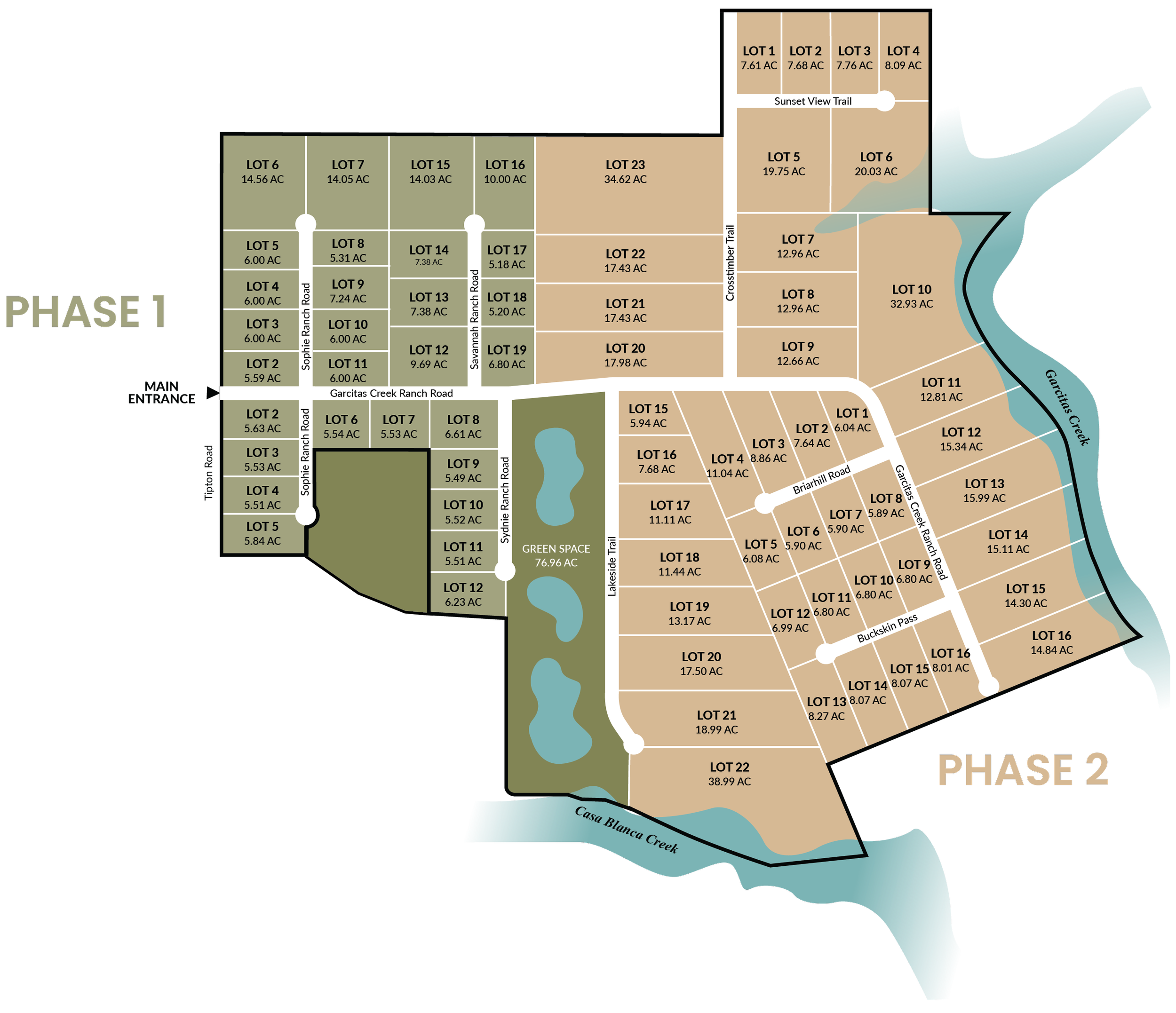 Available Properties — Garcitas Creek Ranch Estates