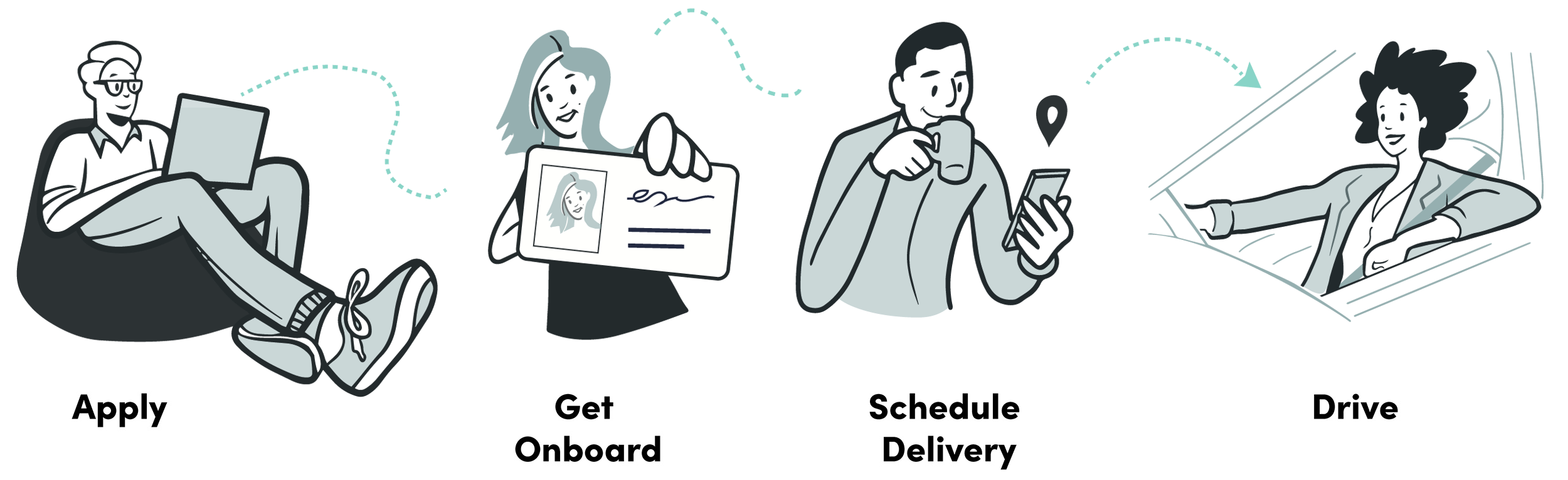 SimpleCar | Car Subscription With Transparent Terms & Rates