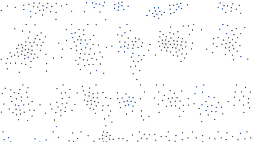 MS1 vs. MS2 (or both!) — Ometa Labs