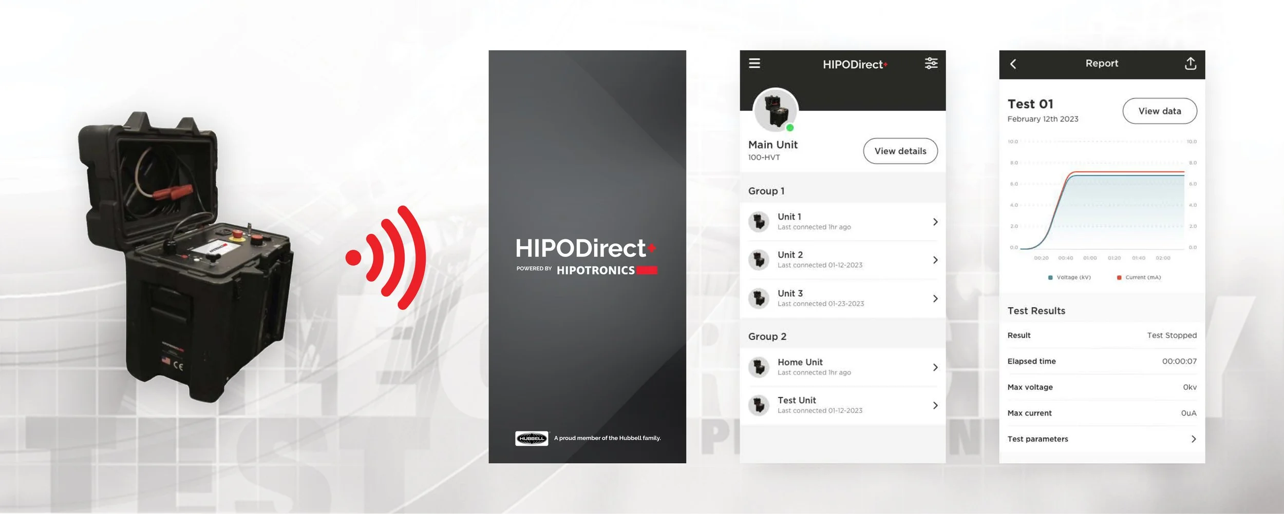 Hipotronics | Dan Cohen | Can Dohen LLC | Graphic Design & Creative ...