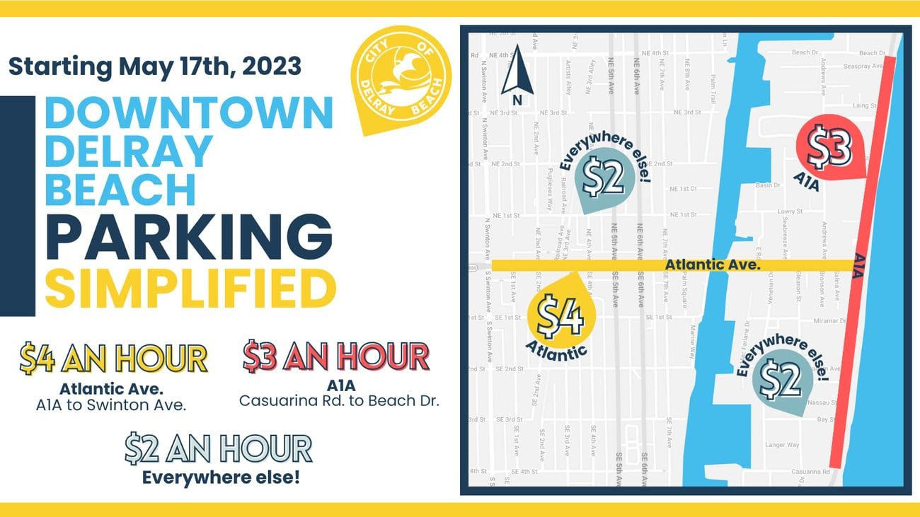 Delray Beach Concours D'Elegance