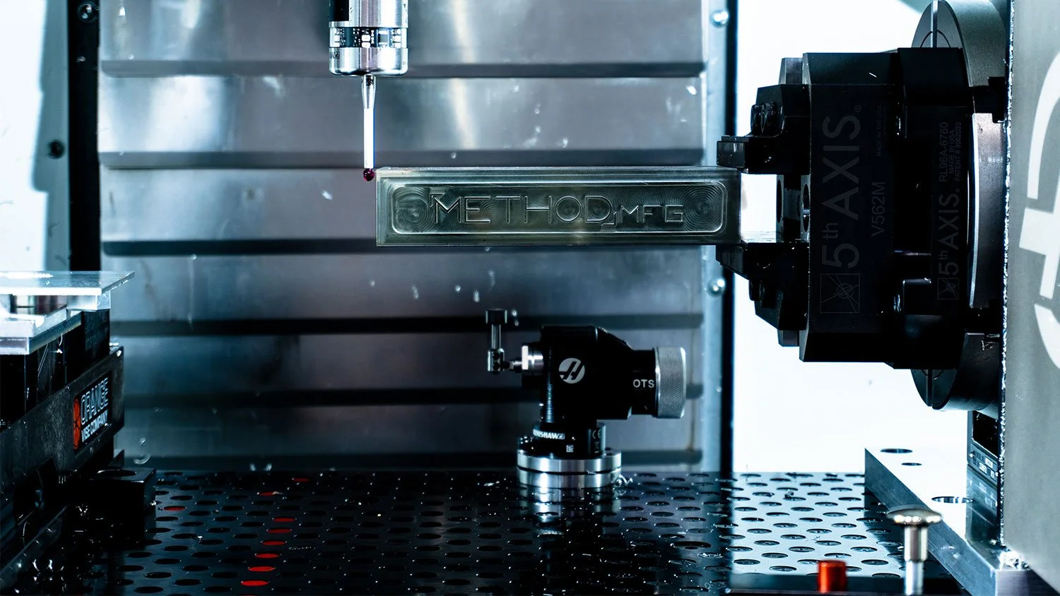 www.methodmfg.com