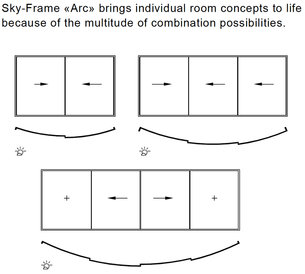 Sky-Frame Arc — Twin Forks Window Company