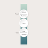 Ego States in Transactional Analysis: Parent, Adult and Child Explained ...