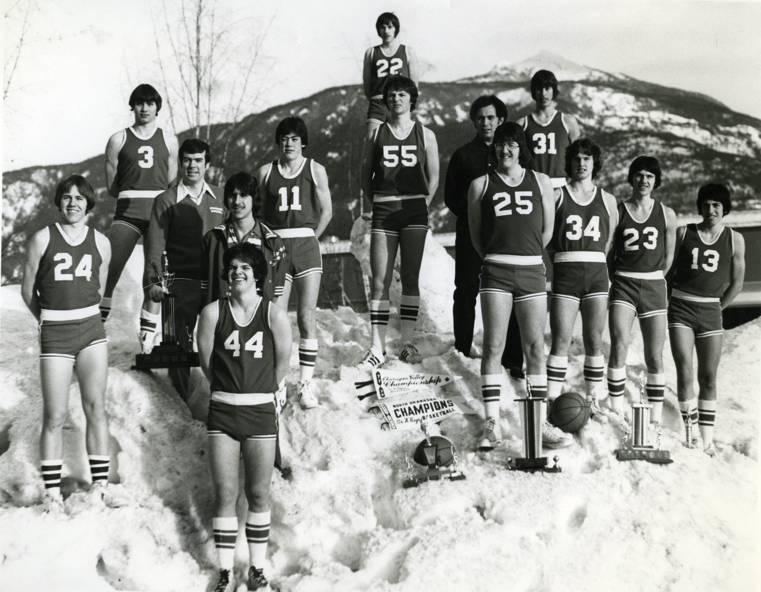 Revelstoke Timeline — DESTINATION REVELSTOKE.