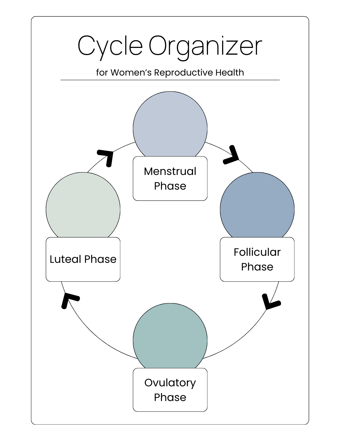 Using Visual Organizers in Engaging Nursing Lectures – Breakout RN ...