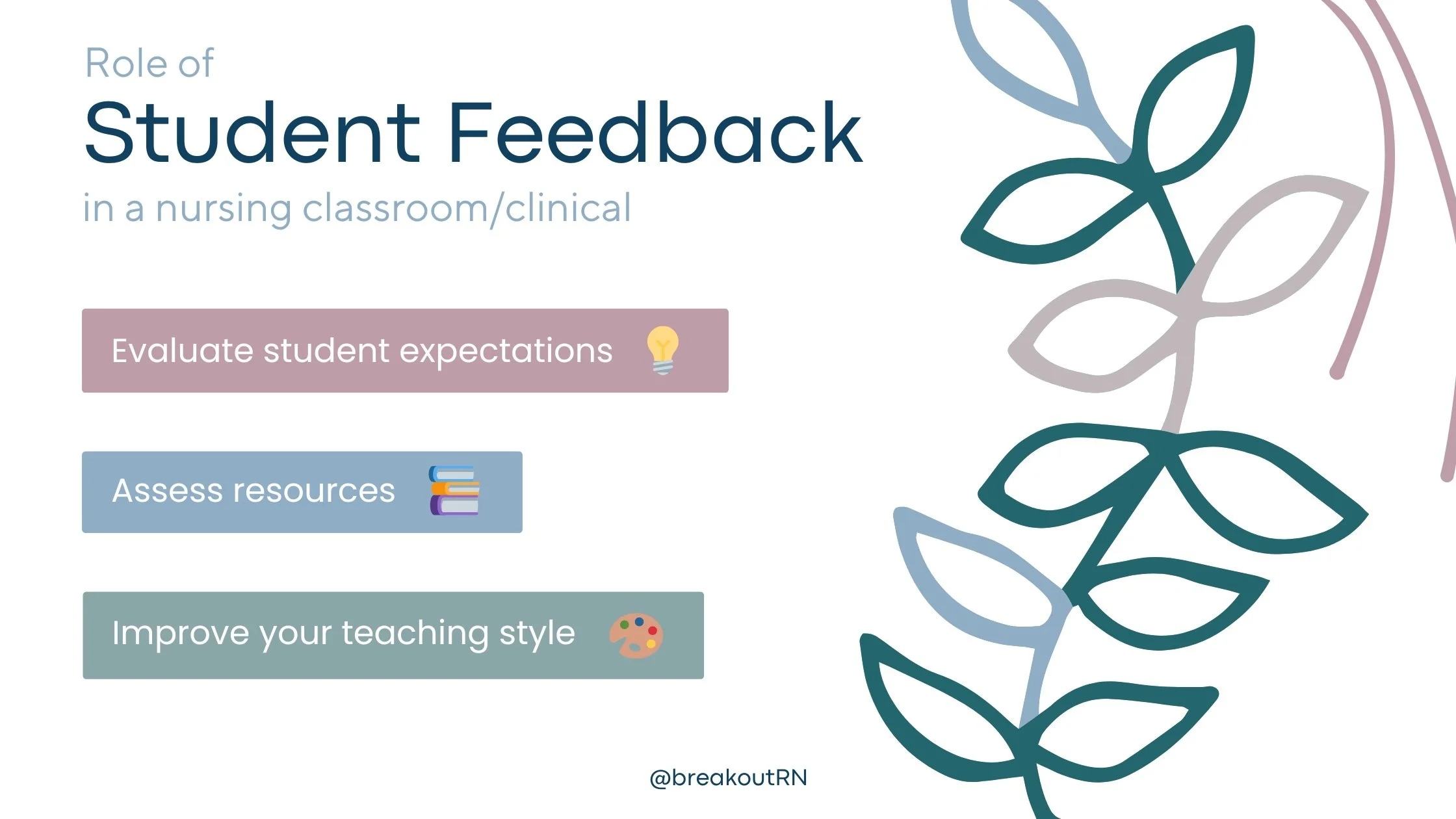 Using Surveys to Become a Life-Changing Nurse Educator – Breakout RN ...
