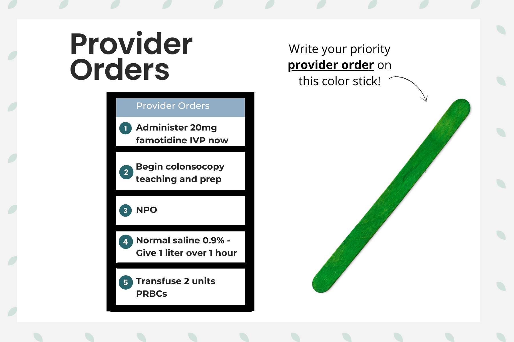 Transform Case Studies into Nursing Prioritization Scenarios — BreakoutRN