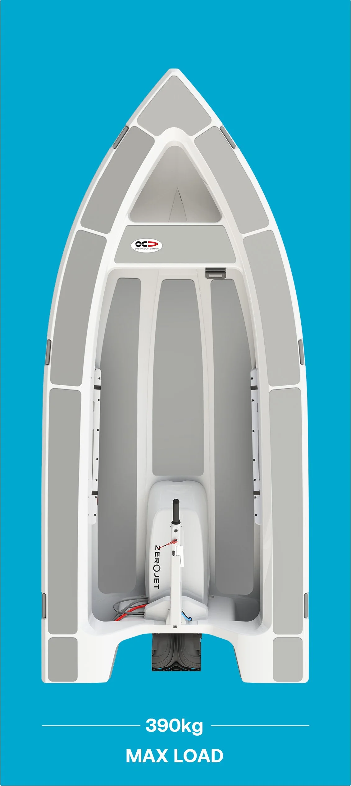 ZeroJet Powered Offshore Cruising Tenders (OCT) Range — ZeroJet
