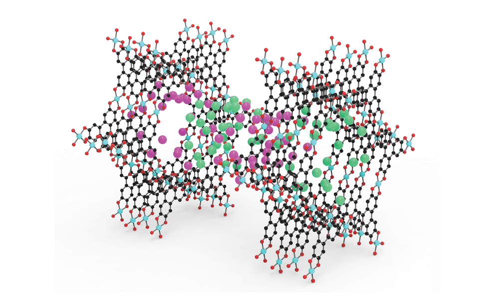 RESEARCH — Dou Lab