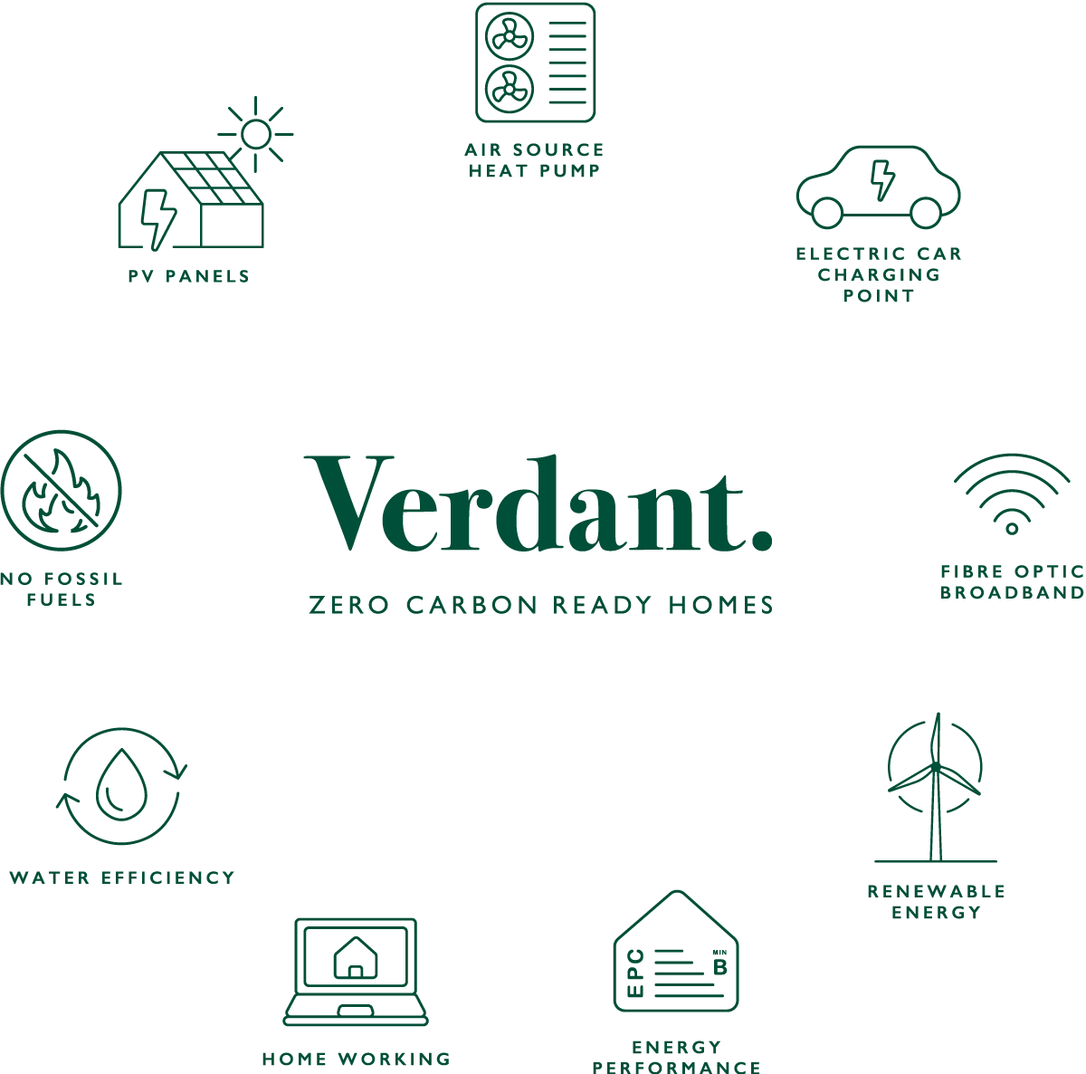 General 1 — Verdant Homes