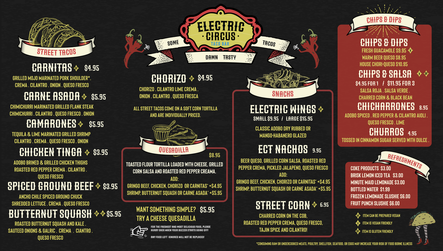 ELECTRIC CIRCUS TACO — Precarious Beer Project