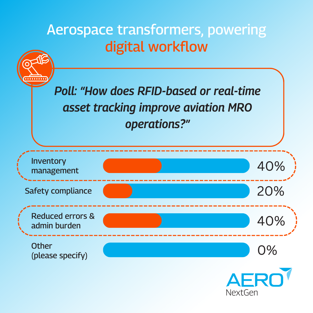 RFID & Asset Tracking Solutions RFID & Asset Tracking Solutions