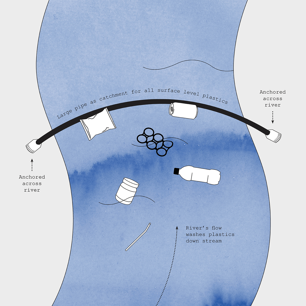 PARLEY AIR: FROM RIVERS TO THE OCEANS — Parley