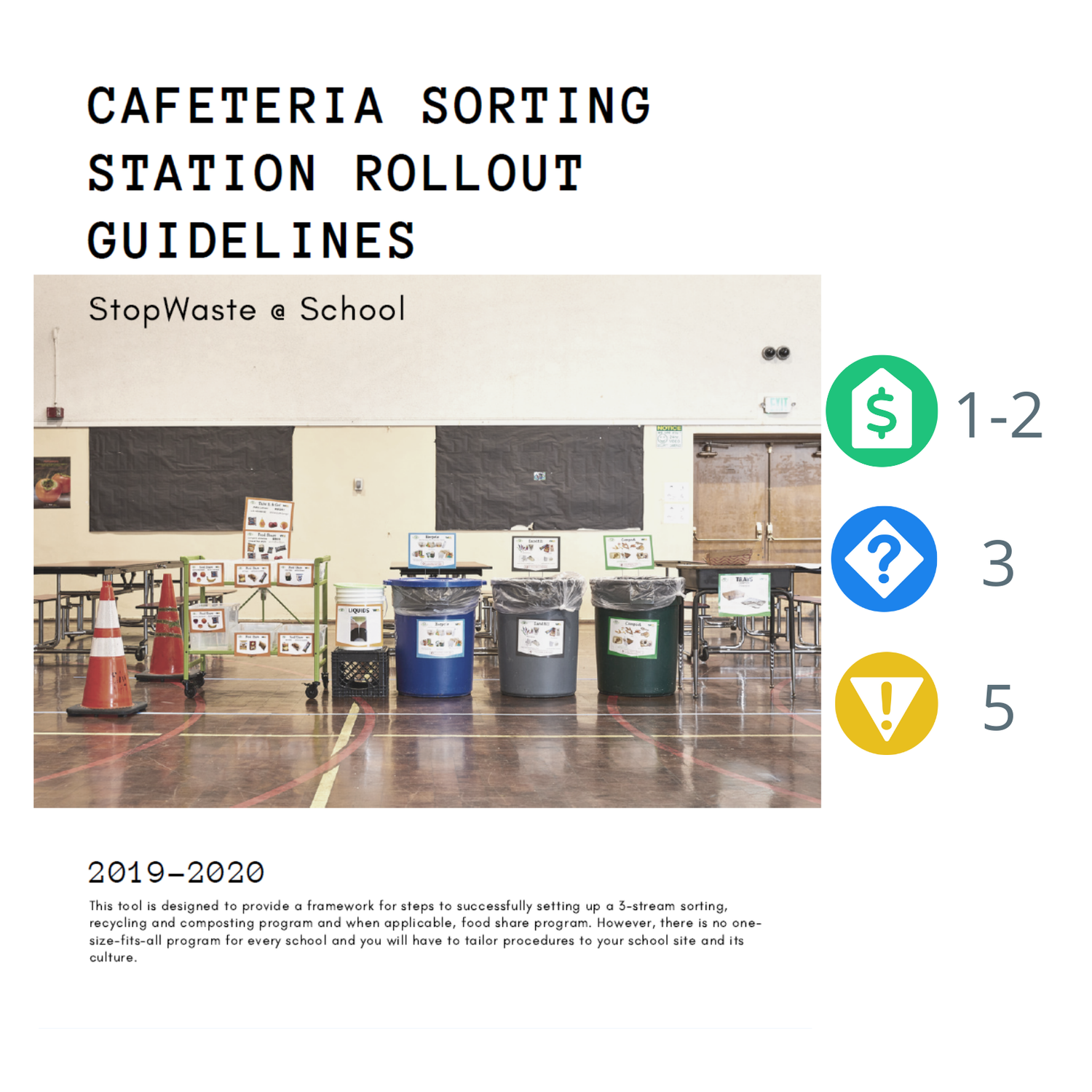 Guides #32: Waste Diversion — The Green Schools Alliance