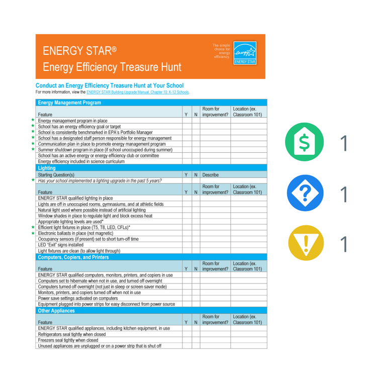Guides #41: Energy Consumption — The Green Schools Alliance