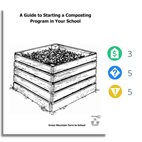 Guides #43: Composting — The Green Schools Alliance
