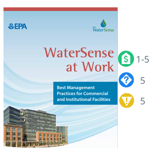 Guides #53: Water Consumption — The Green Schools Alliance