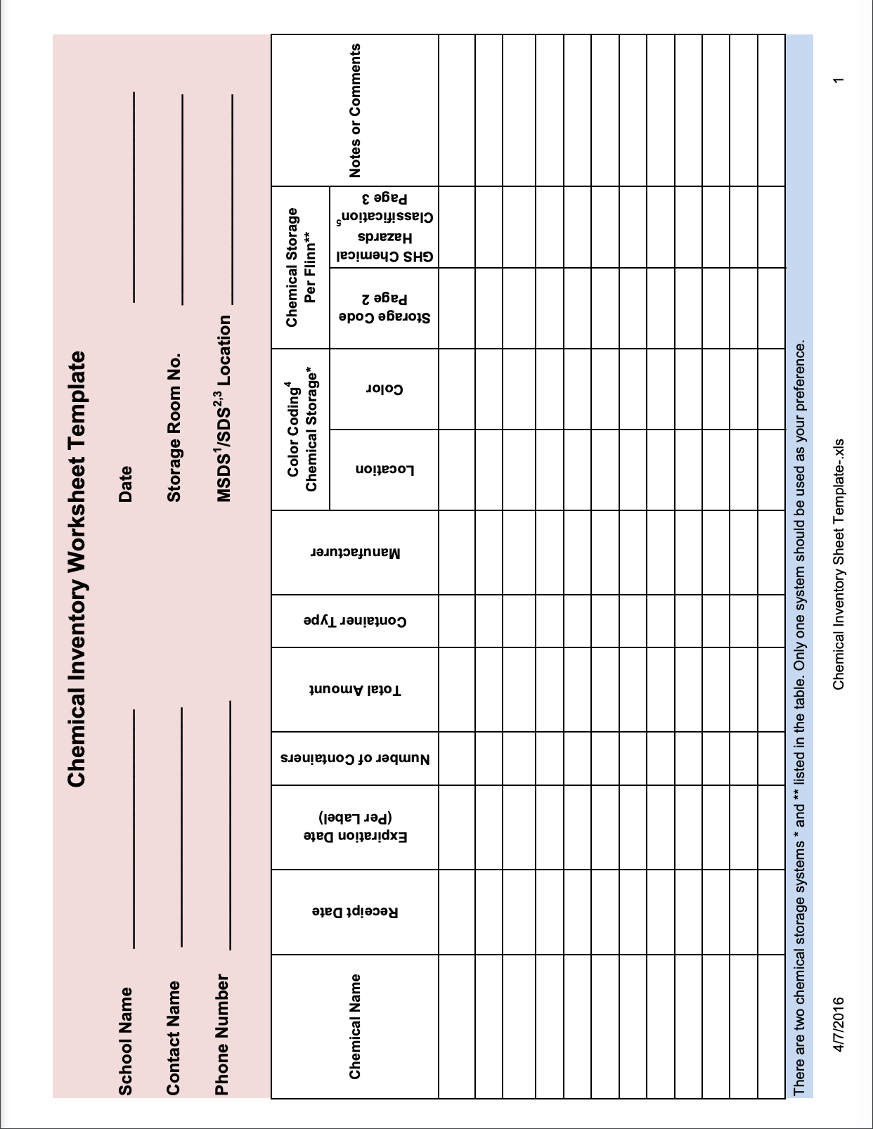 Guides #29: Chemical Management — The Green Schools Alliance