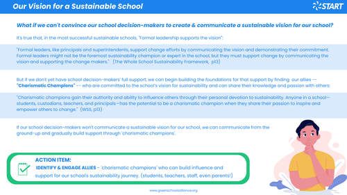Vision for School Sustainability — The Green Schools Alliance