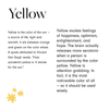 Ideas & Inspiration for Decorating with Yellow — Sense of Spencer