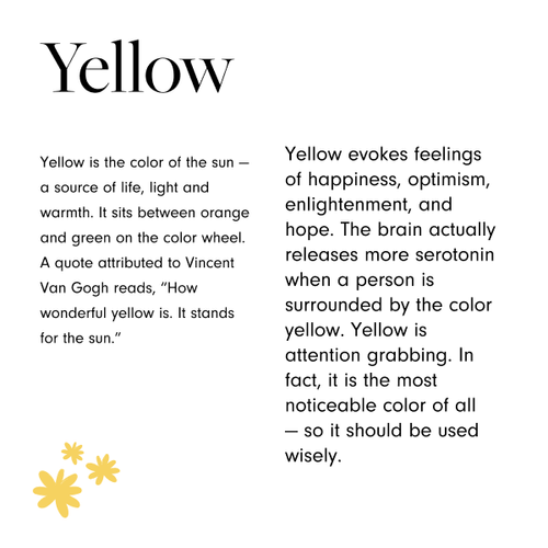 Ideas & Inspiration for Decorating with Yellow — Sense of Spencer