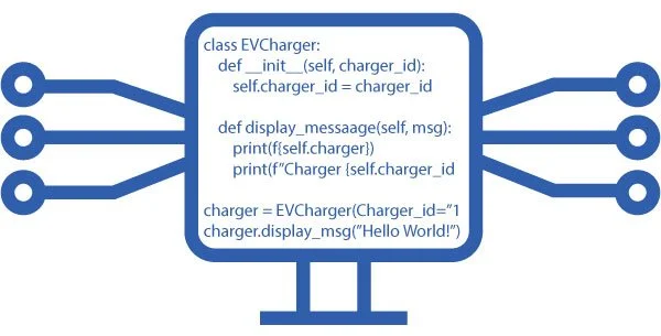 EV Range - EV Charging Management Software & Solutions