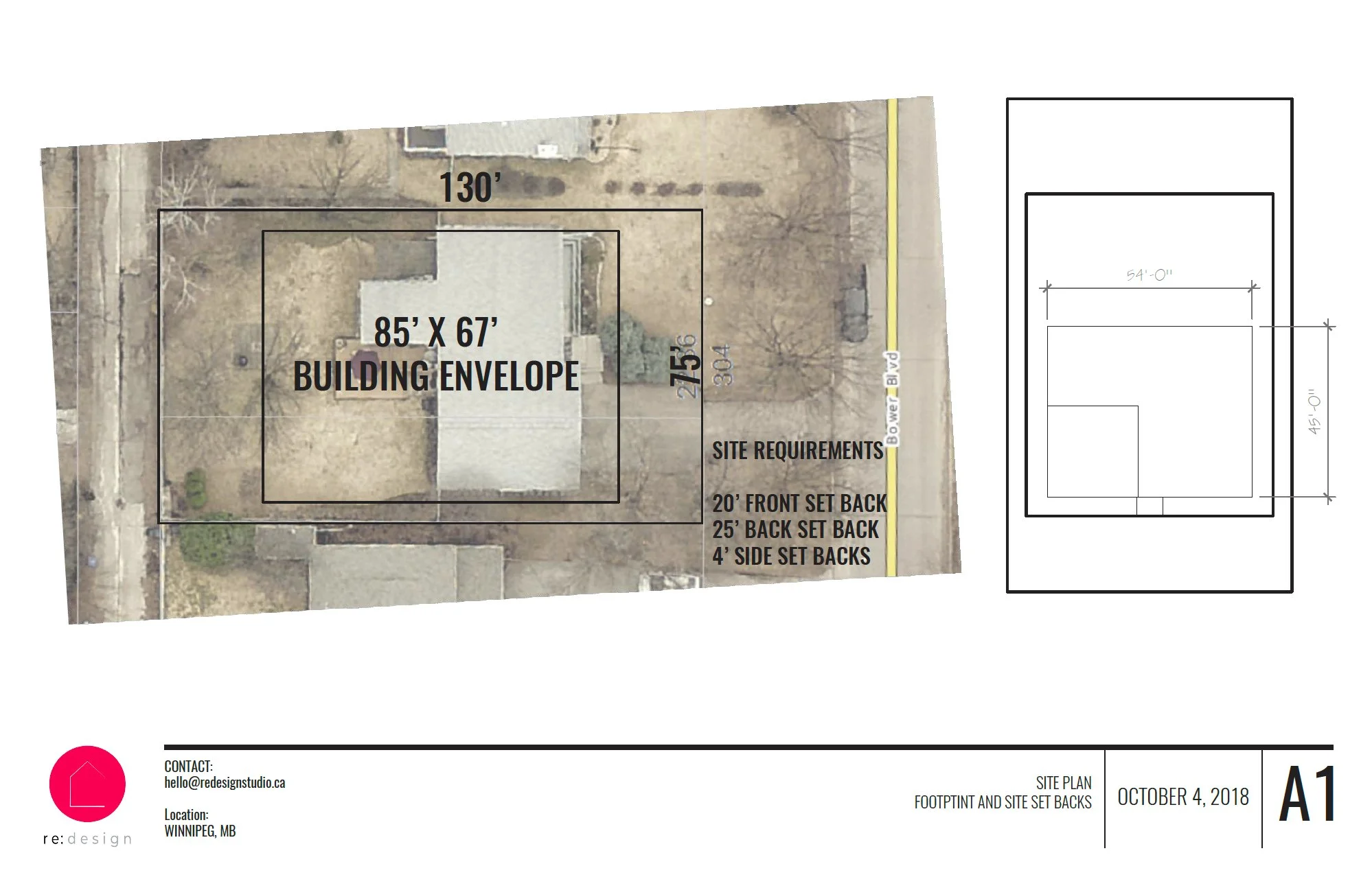 Our Build Process — re:Design Studio
