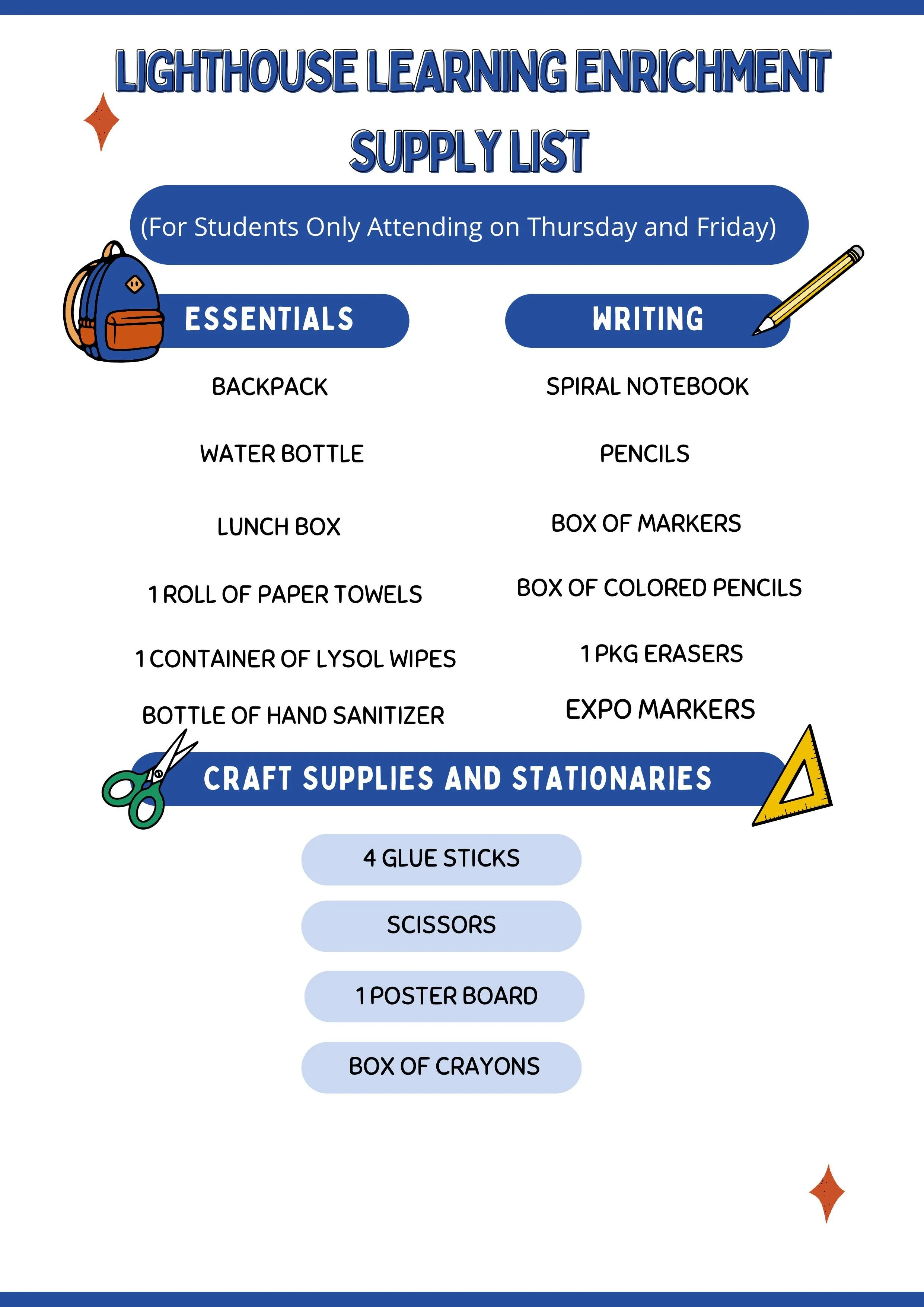 Parent Resources — Lighthouse Learning Micro-School and Homeschool Hybrid