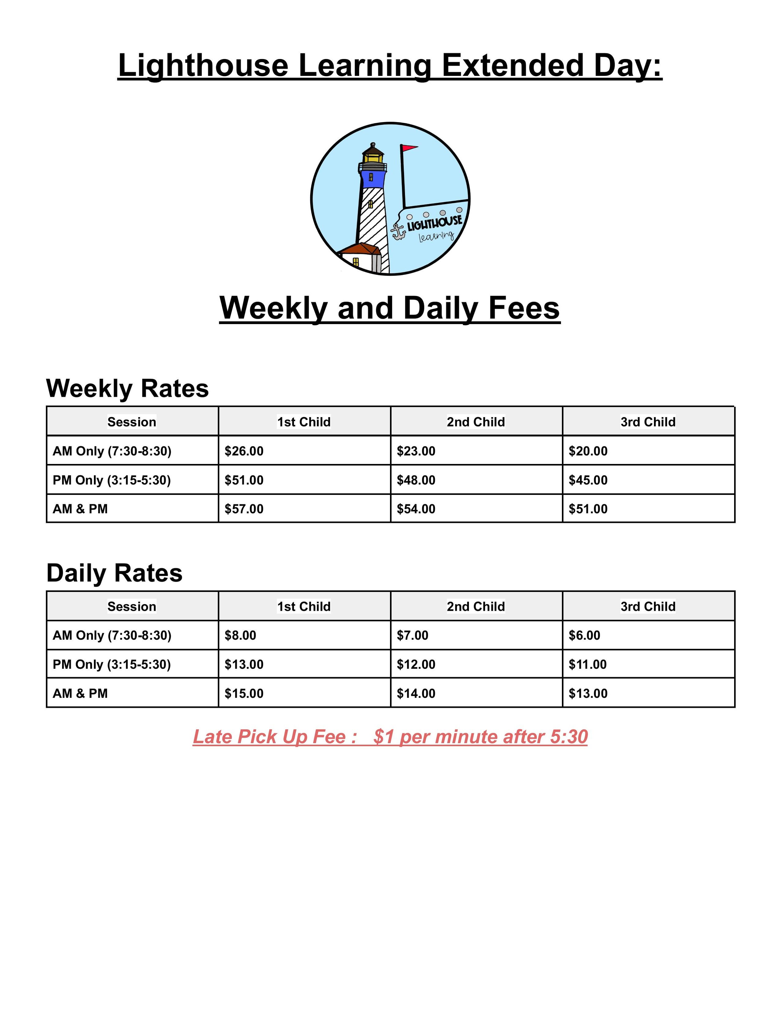 Parent Resources — Lighthouse Learning Micro-School and Homeschool Hybrid