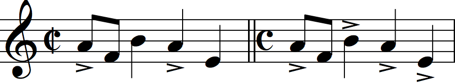 What Does 4/4 Mean in Music? — How Rude - The Musical