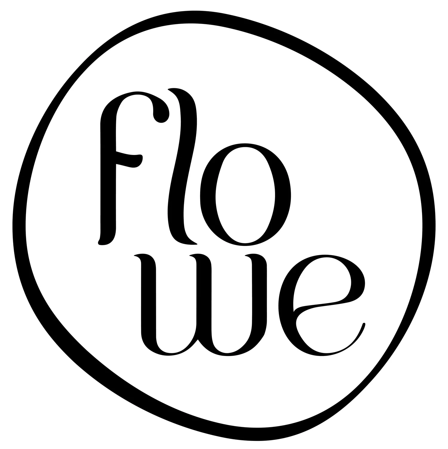 Contact — Flowe Website